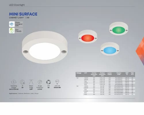 Buy Panasonic Led mini surface light 3w Online in Nepal - Sixkey